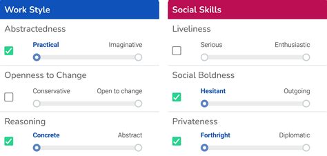 Skills Based Hiring Bryq Talent Intelligence