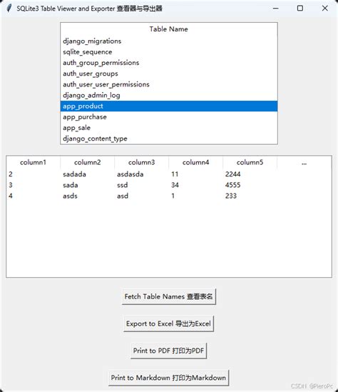 Django 5 增删改查 小练习django数据增删改查考题 Csdn博客