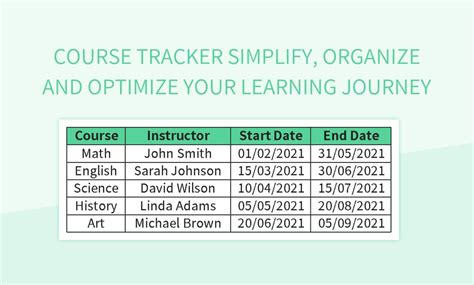 Free Course Tracker Templates For Google Sheets And Microsoft Excel Slidesdocs