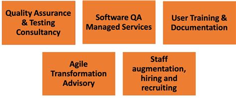 zsquare solutions inc linkedin