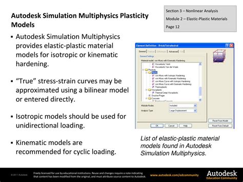 PPT Nonlinear Analysis Elastic Plastic Material Analysis PowerPoint Presentation ID