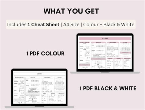 Algebra Cheat Sheet Quick Reference Math Formula Algebra Summary Sheet High School And College