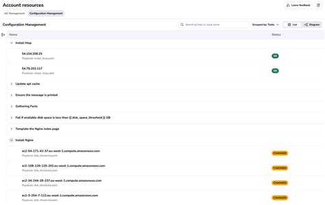 50 ansible best practices to follow [tips and tricks]