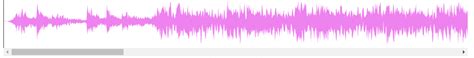 Does The Library Automatically Paginate The Wavecanvas If Audio Is Too Long · Issue 2643