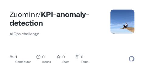 GitHub Zuominr KPI Anomaly Detection AIOps Challenge