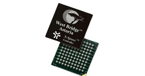 Cypress Cypress 600x315