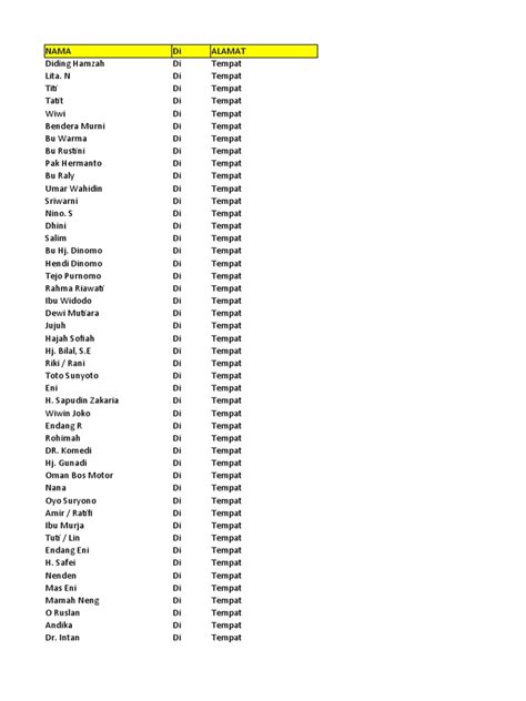 Data Tamu Undangan Imas Pdf