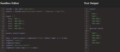 Simple Sorting Strings That Kinda Look Like Numbers But Are Not · Issue 900 · Techfortlokijs