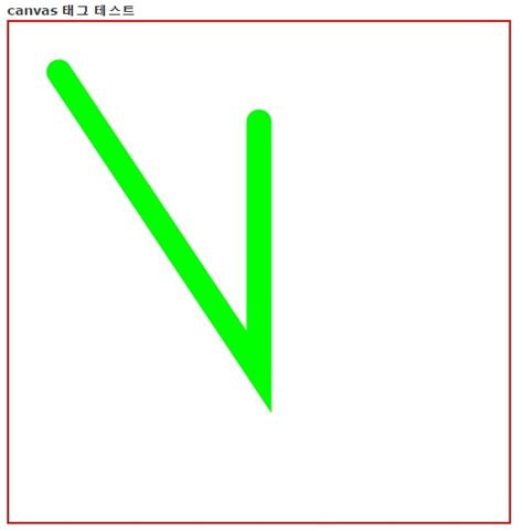 Omnibuscode Web Html5 강좌 11강 Html5 태그 Canvas 베지에곡선 선 스타일