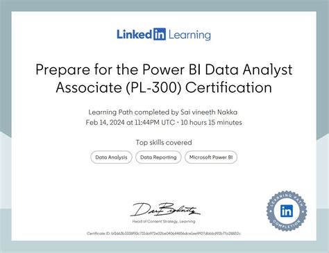 sai vineeth nakka on linkedin dataanalysis datareporting