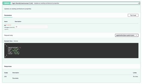 A Practical Guide On How To Design A Restful Api For Your Front End By William Ramirez