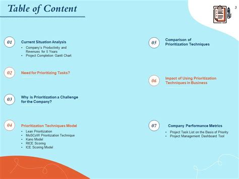 Project Prioritization And Selection Powerpoint Presentation Slides Presentation Graphics