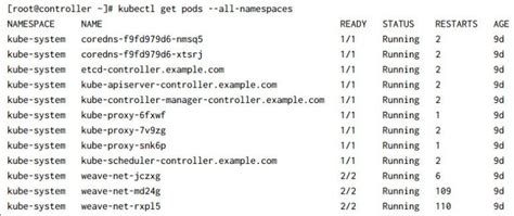 Detailed Overview On Kubernetes API Server GoLinuxCloud
