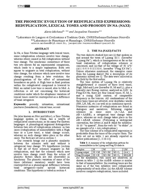 The Phonetic Evolution Of Reduplicated Expressions Reduplication