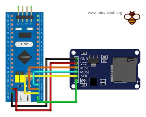 Come Utilizzare La Scheda SD Con Lstm32 E La Libreria SdFat Renzo Mischianti