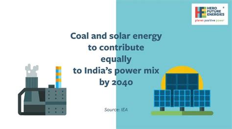 Preetam Chauhan Posted On Linkedin