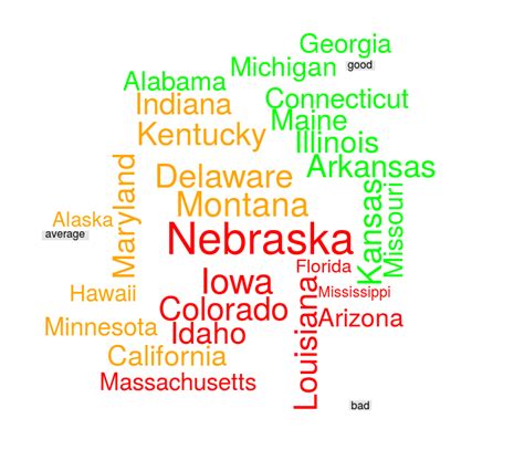 Word Cloud In R With Two Separate Values Stack Overflow