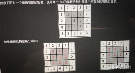 传统经典cv算法 高斯滤波、均值滤波、中值滤波 知乎