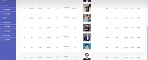 Java项目人事管理系统javaspringbootmybaitsvueelementuimysql Csdn博客