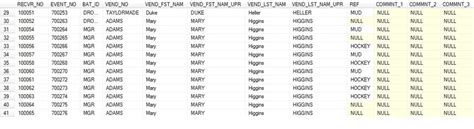 Sql Server Updating With Join Issue Databases Spiceworks Community