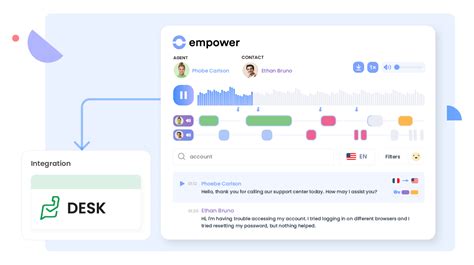 Conversation Intelligence Zoho Desk