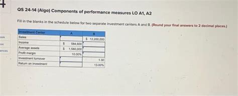 Solved Qs 24 14 Algo Components Of Performance Measures Lo