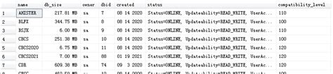 Sql Server 中几个常用的sp指令(一) 墨天轮 Sql Server 中几个常用的sp指令(一) 墨天轮