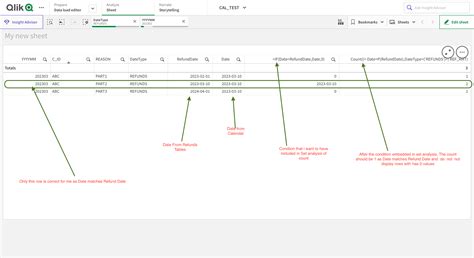 set analysis with conditions qlik community 2063800