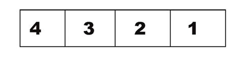 Selection Sort Algorithm In C C With Program Examples