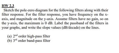 solved hw 2 3 sketch the pole zero diagram for the following
