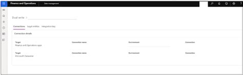 Explore Dynamics World With Aslam Configuring Dual Write Integration For Automated Data Flow