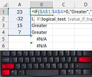 Examples Of How To Use Formulas In Excel Spreadsheets