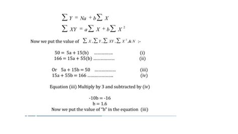 Time Series Analysis And Forecasting Introductionpptx