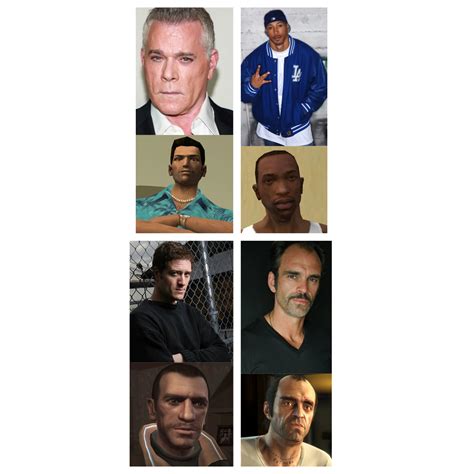 Do You Know What All These Voice Actors Have In Common Rgta