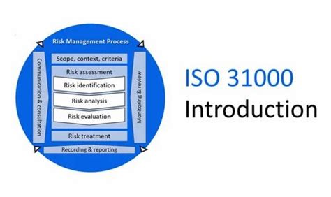 Iso 31000 Risk Management Certification Service In New Delhi Id 2852636038897