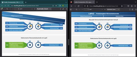 Elements Misaligned In Chrome · Issue 16389 · Mozillapdfjs · Github