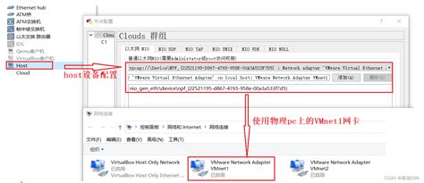 ensp教程 —— 如何使ensp中华为设备与gns3中思科设备通信 gns3可以运行华为的设备吗 csdn博客