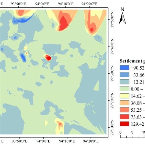 Surface Deformation Of Different Vegetation Types During The Monitoring