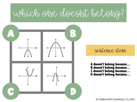Fun Quadratic Functions Activities