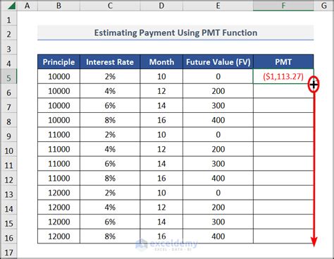 How To Create A 4 Variable Data Table In Excel With Easy Steps