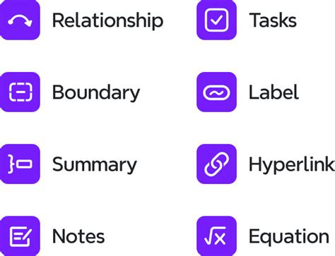 Xmind AI The Mind Mapping Tool For Team Collaboration