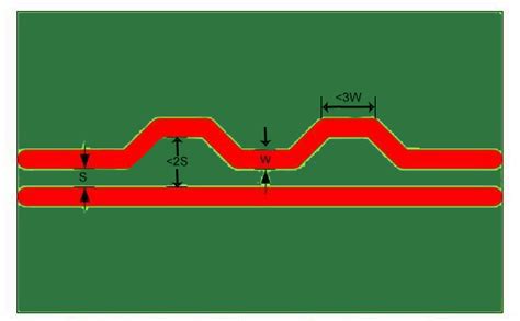 precision in propagation navigating length matching and tuning for