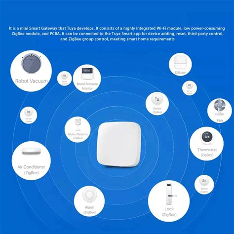 Iot 경보 시스템 무선 Wifi Pir 센서 창 도어 센서 온도 및 습도 센서 Tuya Zigbee 스마트 홈 게이트웨이