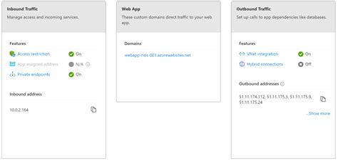 Seamlessly Deploy Azure Front Door Premium With Private Endpoint To App