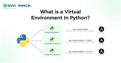 How To Create Virtual Environment In Python