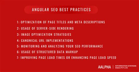 Angular SEO How To Make Angular SEO Friendly Application 2025