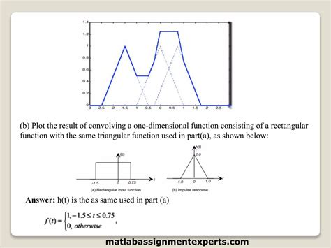 Convolution And Fourier Transforms Ppt