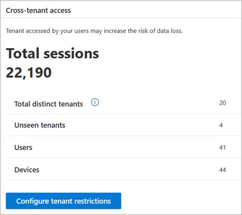 了解全球安全安全存取儀表板 Global Secure Access Microsoft Learn