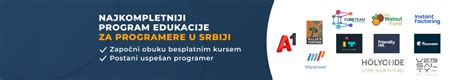 Softuni Srbija Employees Location Alumni Linkedin