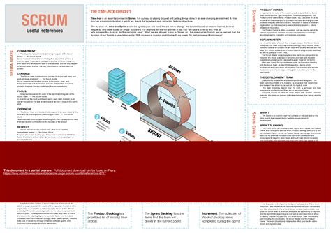 Pdf One Page Scrum Useful References 1 Page Pdf Document Flevy